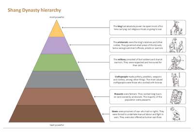 Log in to Maestro or Quick Teach | Cornerstones Education