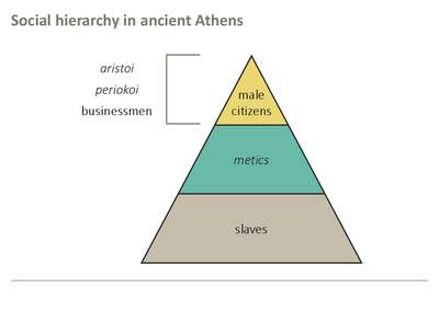 Log in to Maestro or Quick Teach | Cornerstones Education
