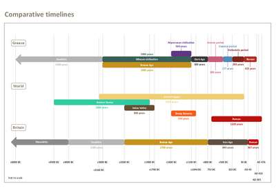 Log in to Maestro or Quick Teach | Cornerstones Education