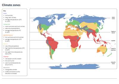 Log in to Maestro or Quick Teach | Cornerstones Education
