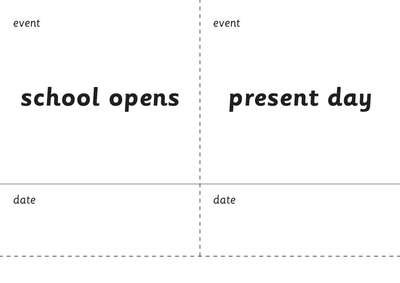 Log in to Maestro or Quick Teach | Cornerstones Education
