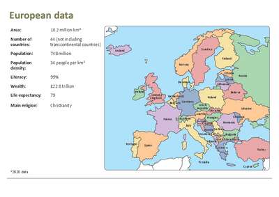 Log in to Maestro or Quick Teach | Cornerstones Education