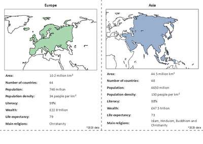 Log in to Maestro or Quick Teach | Cornerstones Education