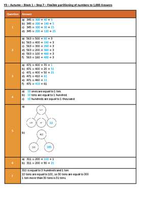 Log in to Maestro or Quick Teach | Cornerstones Education