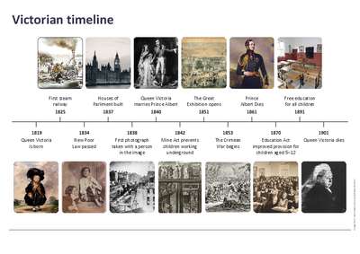 Log in to Maestro or Quick Teach | Cornerstones Education