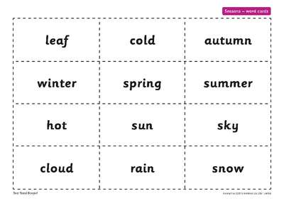 Log in to Maestro or Quick Teach | Cornerstones Education