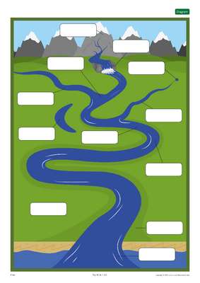 Log in to Maestro or Quick Teach | Cornerstones Education