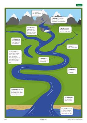 Log in to Maestro or Quick Teach | Cornerstones Education