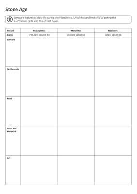 Log in to Maestro or Quick Teach | Cornerstones Education
