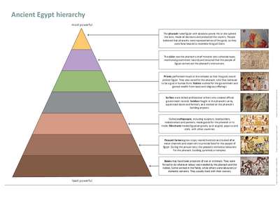 Log in to Maestro or Quick Teach | Cornerstones Education