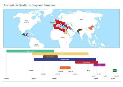 Log in to Maestro or Quick Teach | Cornerstones Education