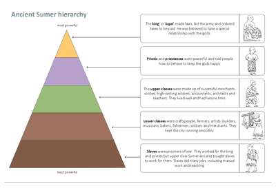 Log in to Maestro or Quick Teach | Cornerstones Education