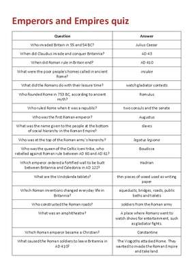 Log in to Maestro or Quick Teach | Cornerstones Education