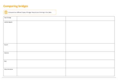 Log in to Maestro or Quick Teach | Cornerstones Education