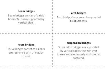 Log in to Maestro or Quick Teach | Cornerstones Education