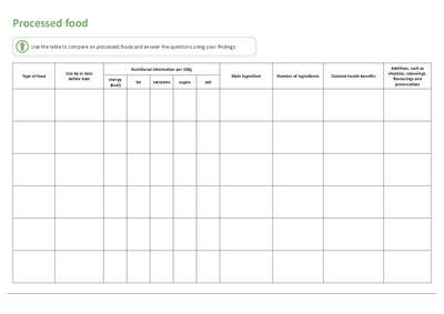 Log in to Maestro or Quick Teach | Cornerstones Education