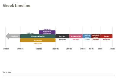 Log in to Maestro or Quick Teach | Cornerstones Education