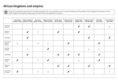 Log in to Maestro or Quick Teach | Cornerstones Education