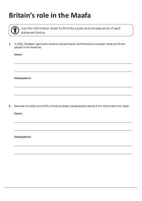 Log in to Maestro or Quick Teach | Cornerstones Education