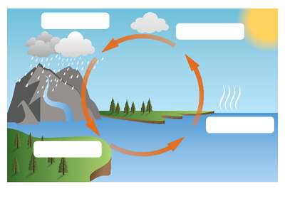 Log in to Maestro or Quick Teach | Cornerstones Education