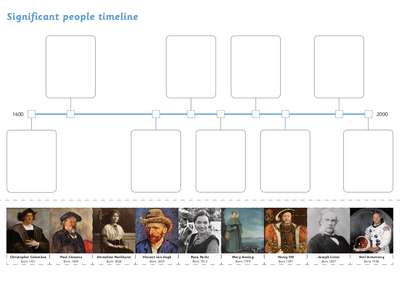 Log in to Maestro or Quick Teach | Cornerstones Education