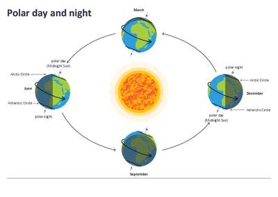 Log in to Maestro or Quick Teach | Cornerstones Education