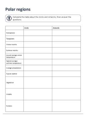 Log in to Maestro or Quick Teach | Cornerstones Education