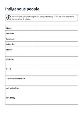 Log in to Maestro or Quick Teach | Cornerstones Education