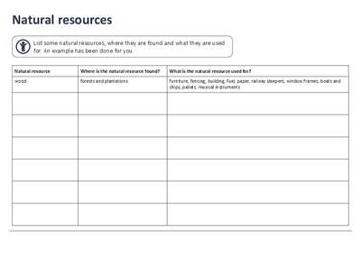 Log in to Maestro or Quick Teach | Cornerstones Education