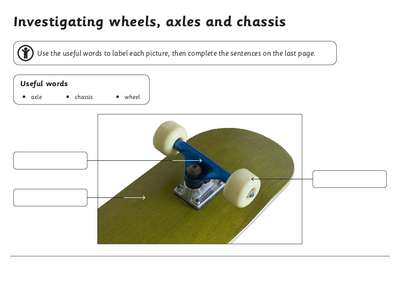 Log in to Maestro or Quick Teach | Cornerstones Education