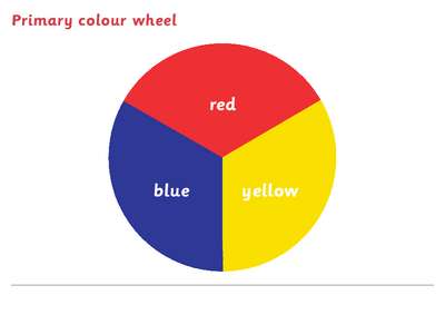 Log in to Maestro or Quick Teach | Cornerstones Education