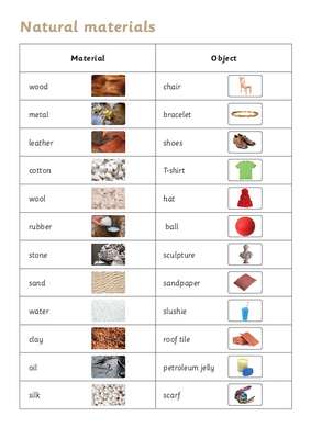 Log in to Maestro or Quick Teach | Cornerstones Education