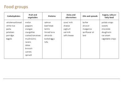 Log in to Maestro or Quick Teach | Cornerstones Education