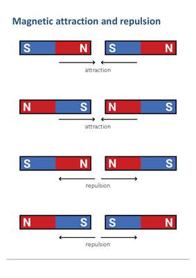 Log in to Maestro or Quick Teach | Cornerstones Education