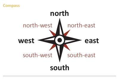 Log in to Maestro or Quick Teach | Cornerstones Education