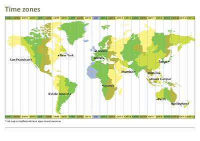 Log in to Maestro or Quick Teach | Cornerstones Education
