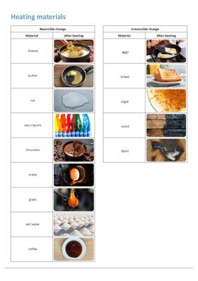 Log in to Maestro or Quick Teach | Cornerstones Education