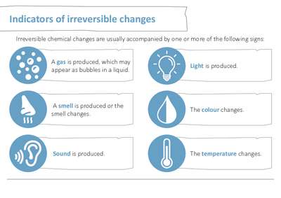 Log in to Maestro or Quick Teach | Cornerstones Education
