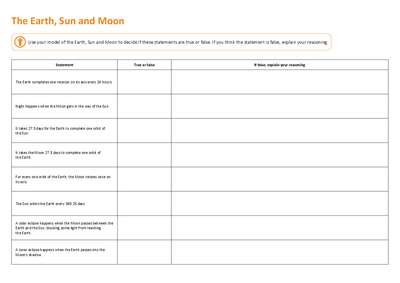 Log in to Maestro or Quick Teach | Cornerstones Education