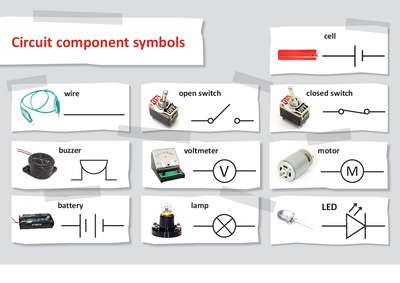 Log in to Maestro or Quick Teach | Cornerstones Education