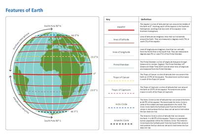 Log in to Maestro or Quick Teach | Cornerstones Education