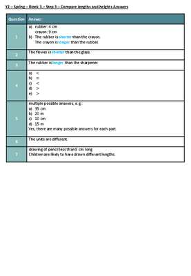 Log in to Maestro or Quick Teach | Cornerstones Education